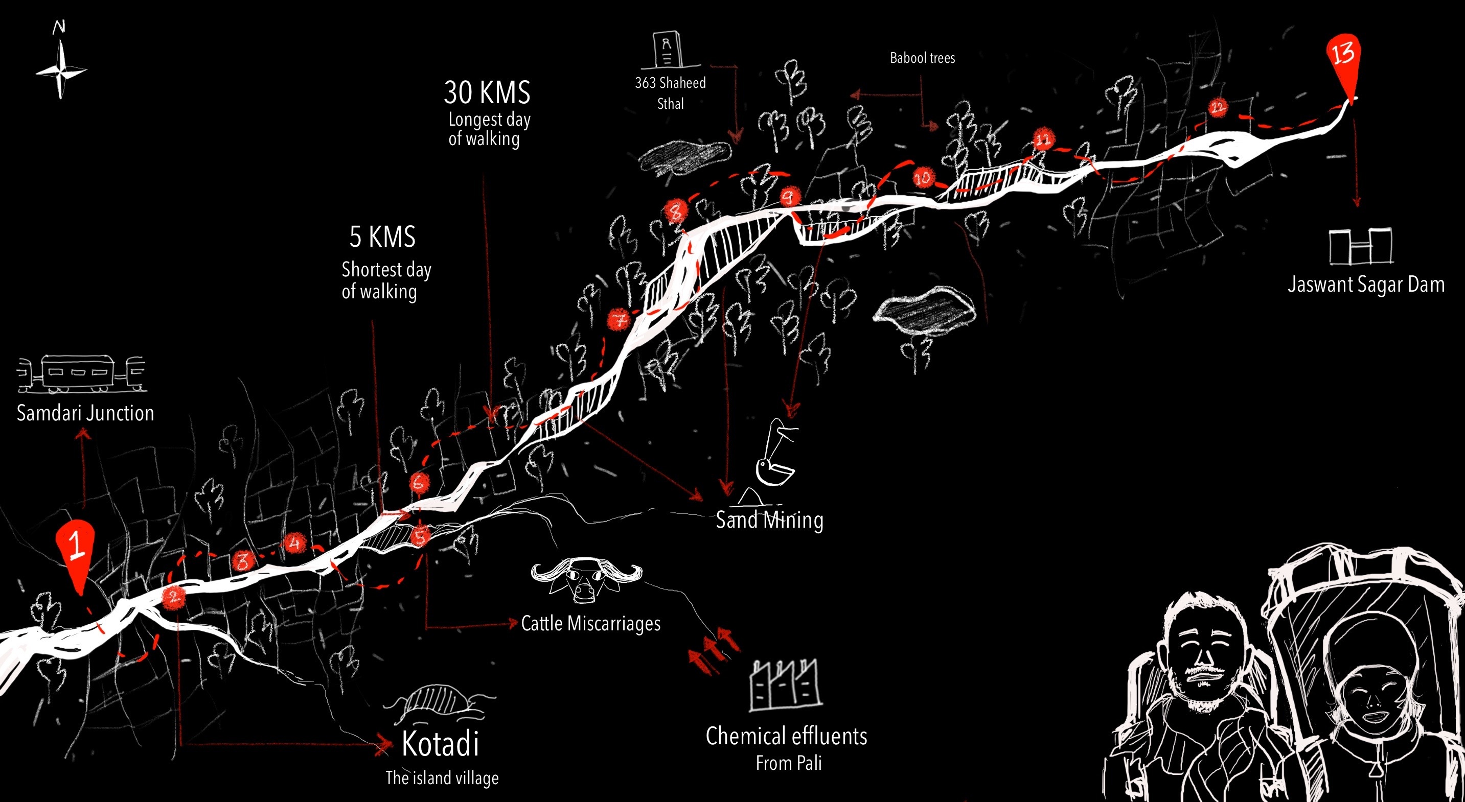 The joy and tragedies of River Luni - Moving Upstream - Veditum